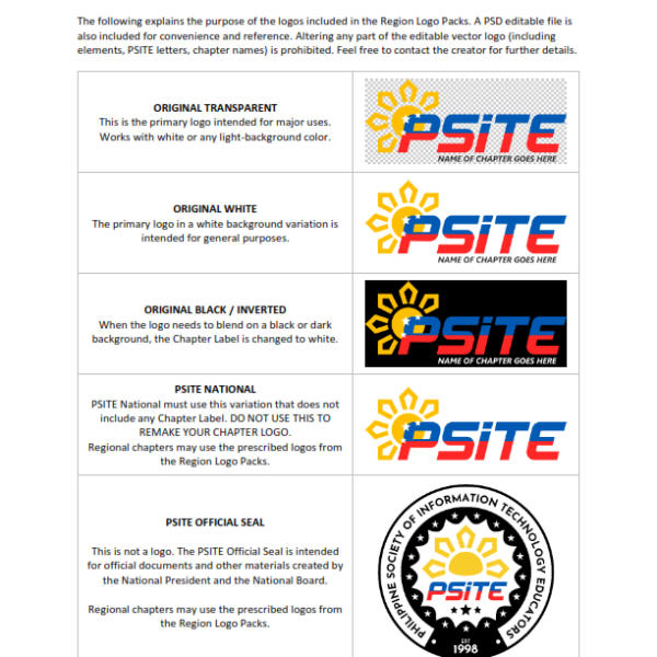 Resources – PSITE