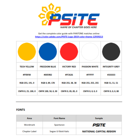 Resources – PSITE